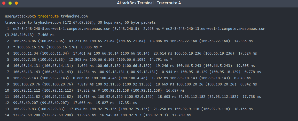Tryhackme - Active Reconnaissance