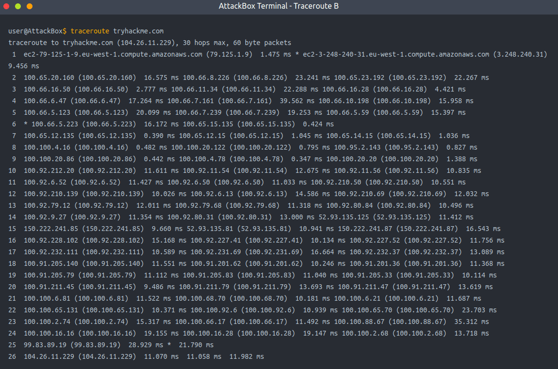 Tryhackme - Active Reconnaissance