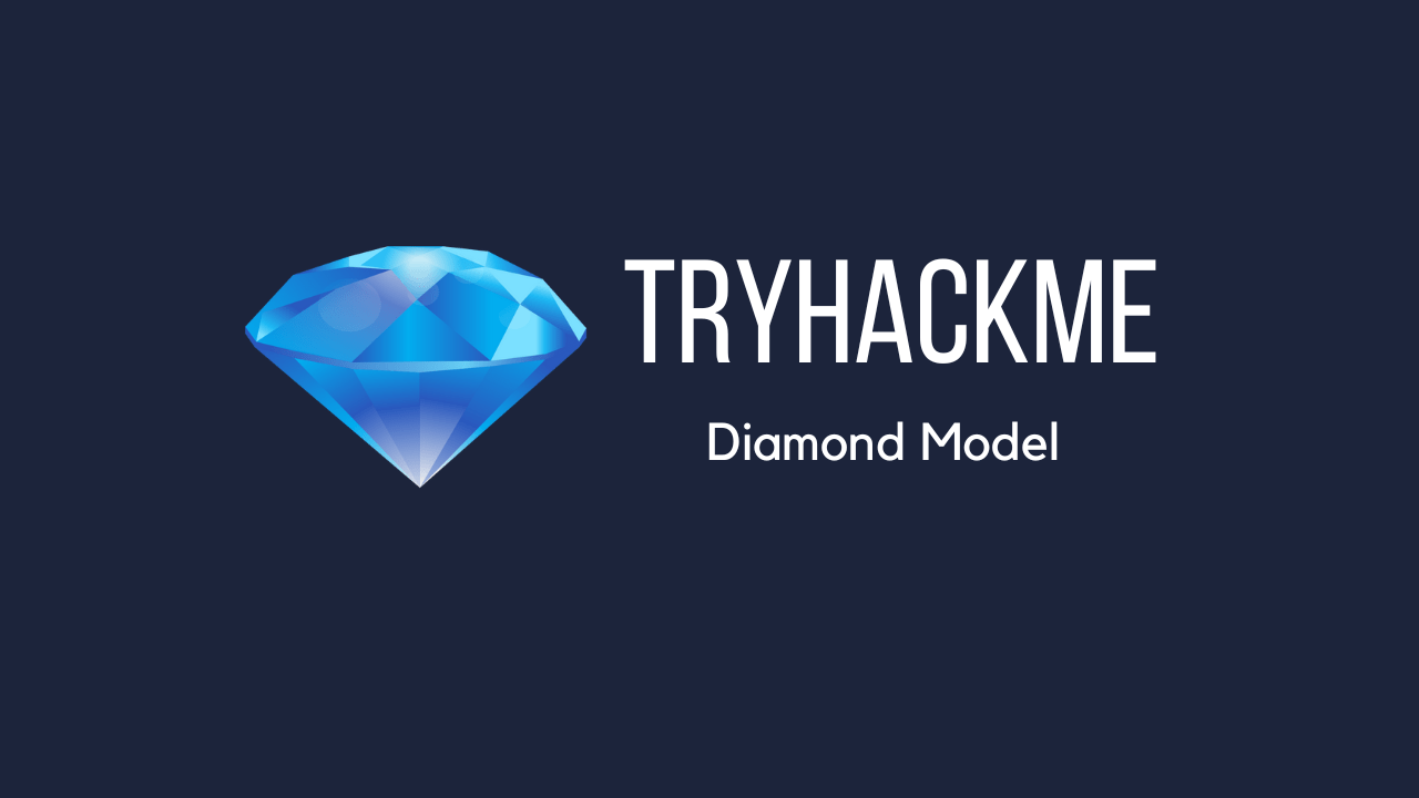 Tryhackme - Diamond Model