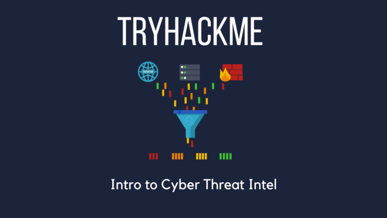 Tryhackme - Intro to Cyber Threat Intel