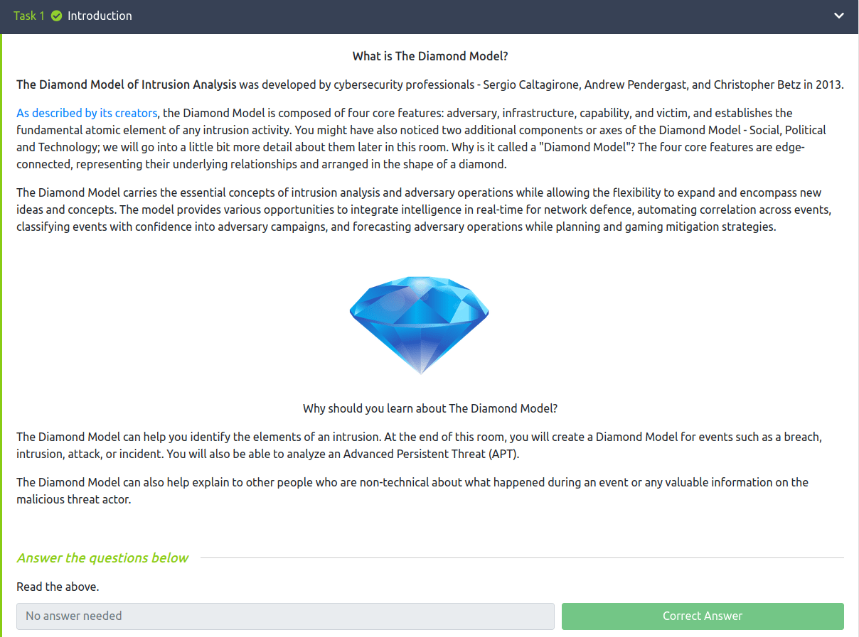Tryhackme - Diamond Model