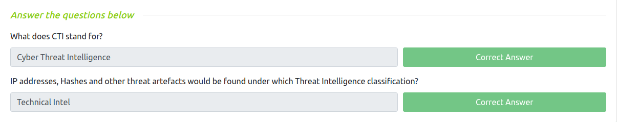 Tryhackme - Intro to Cyber Threat Intel