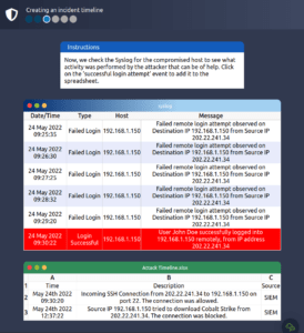 Tryhackme - DFIR: An Introduction