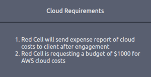Tryhackme - Red Team Engagements