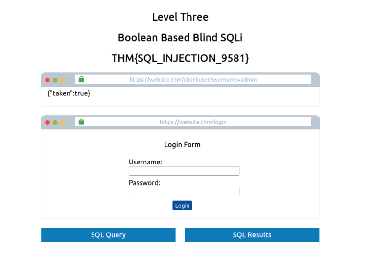 Tryhackme - SQL Injection