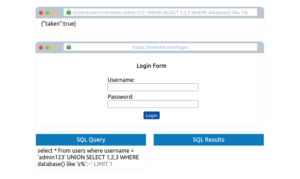 Tryhackme - SQL Injection