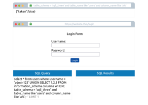 Tryhackme - SQL Injection