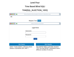 Tryhackme - SQL Injection