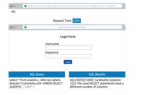 Tryhackme - SQL Injection