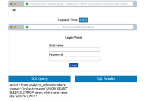 Tryhackme - SQL Injection