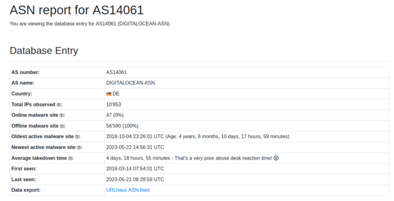Tryhackme - Threat Intelligence Tools
