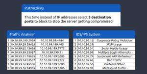 Tryhackme - Traffic Analysis Essentials